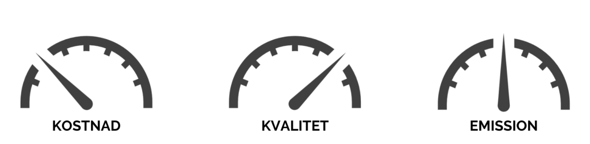Transport Management - Logent